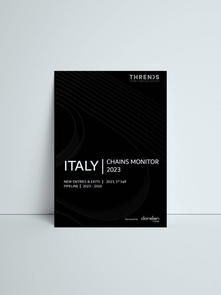 Chains Monitor Italy H1 2023 by THRENDS - ITHIC